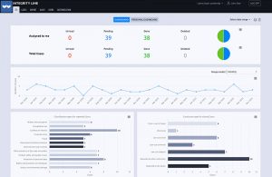 EQS Integrity Line: Digital whistleblowing software